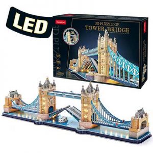 Tower Bridge – The Ultimate Guide | Travels With My Tripod